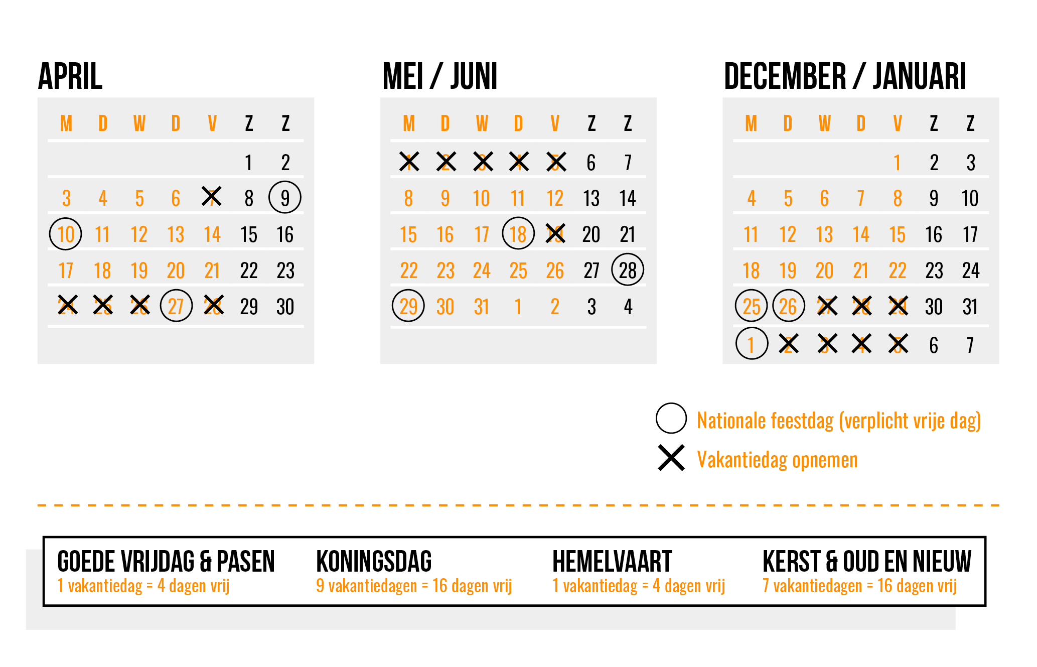 Benut je vakantiedagen optimaal in 2023